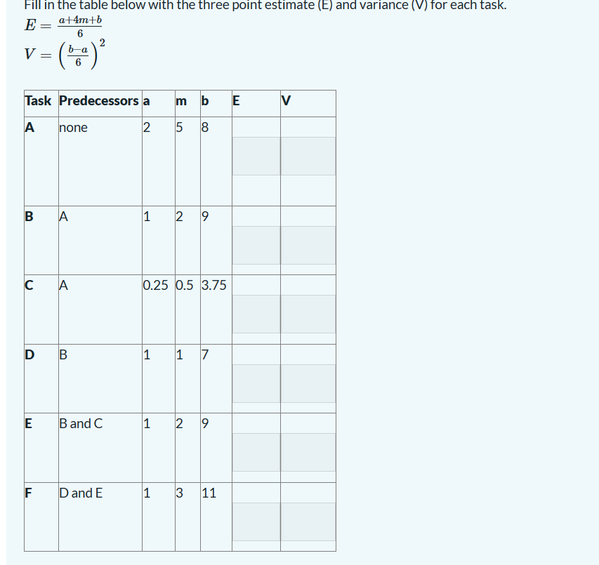 Solved Fill in the table below with the three point estimate | Chegg.com