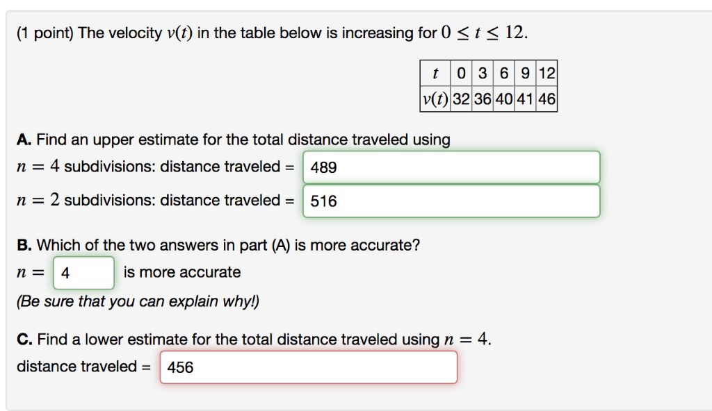 Solved 1 point) The velocity v(t ) in the table below is | Chegg.com