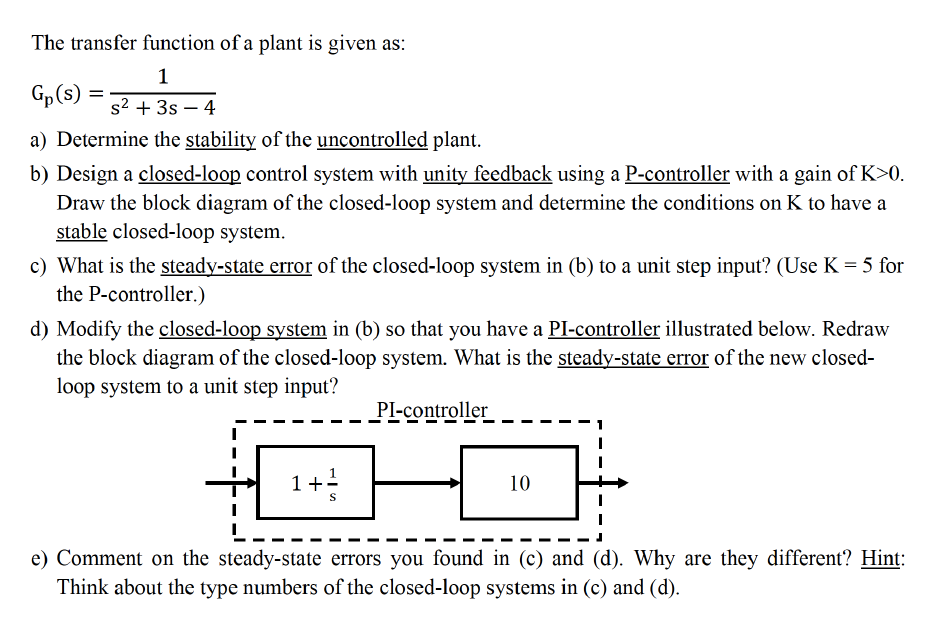 The transfer function of a plant is given as: | Chegg.com