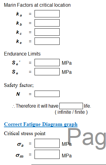 Solved A rectangular filleted bar as shown in figure below | Chegg.com