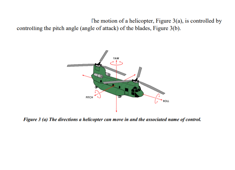 Solved The motion of a helicopter, Figure 3(a), is | Chegg.com