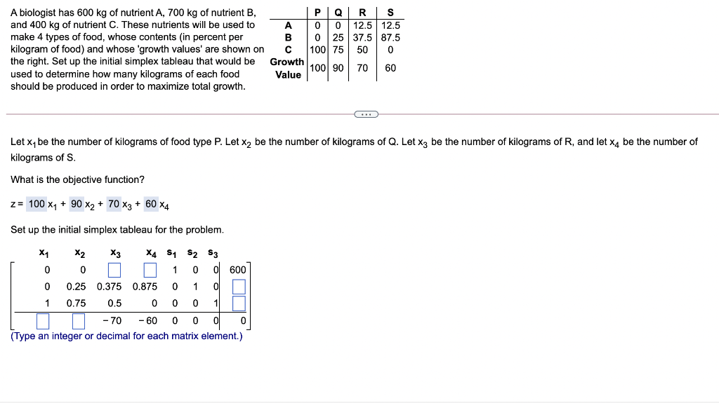 Solved A biologist has 600 kg of nutrient A, 700 kg of | Chegg.com