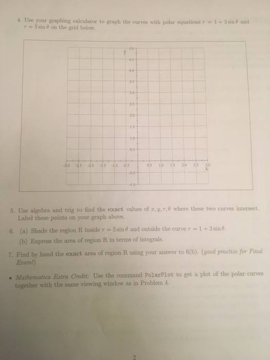 Solved 4. Use your graphing calculator to graph the curves | Chegg.com