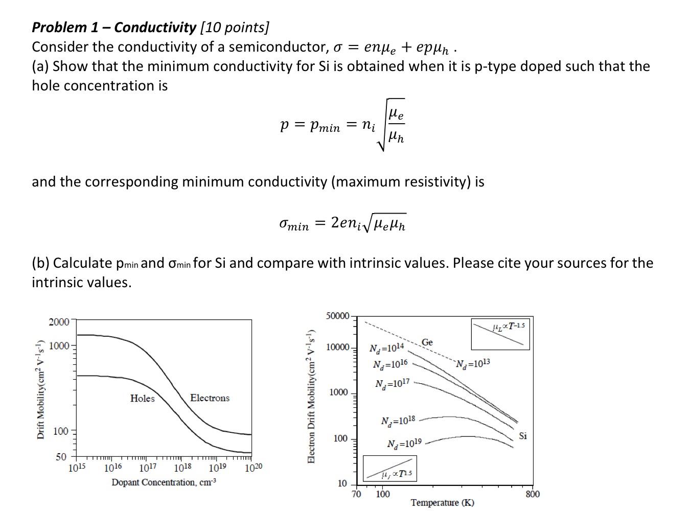 Solved - Problem 1 - Conductivity (10 points] Consider the | Chegg.com