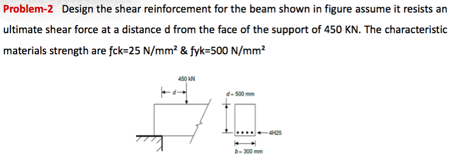 Solved Problem-2 Design the shear reinforcement for the beam | Chegg.com