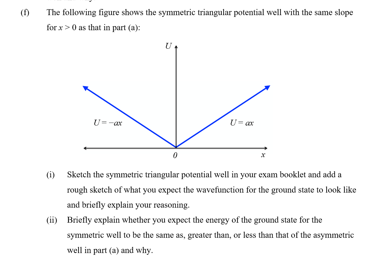Solved (f) The following figure shows the symmetric | Chegg.com