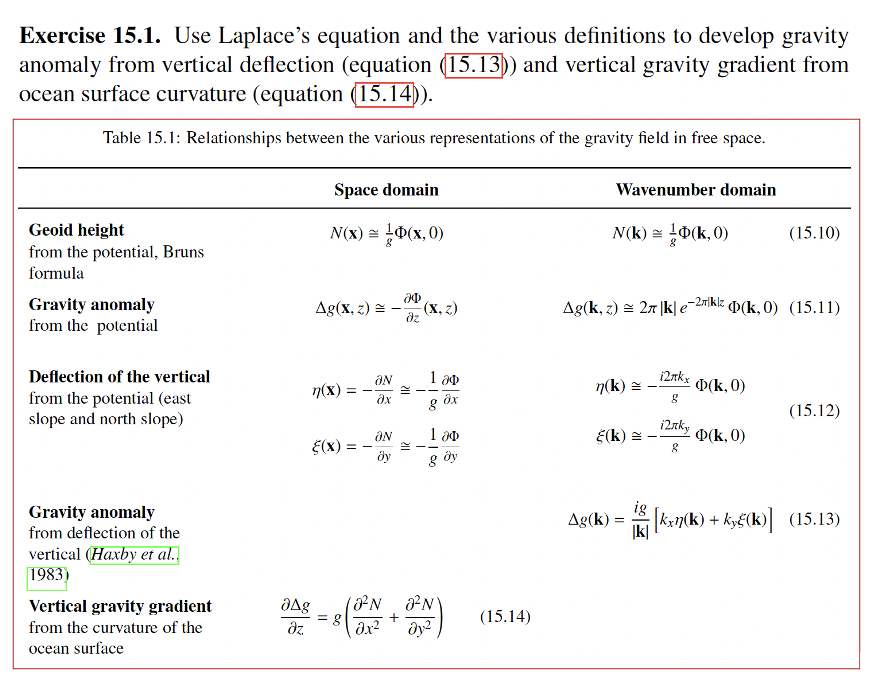 Solved Exercise 15.1. Use Laplace’s equation and the various | Chegg.com