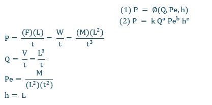 Solved Determine the equation for the power to be supplied | Chegg.com