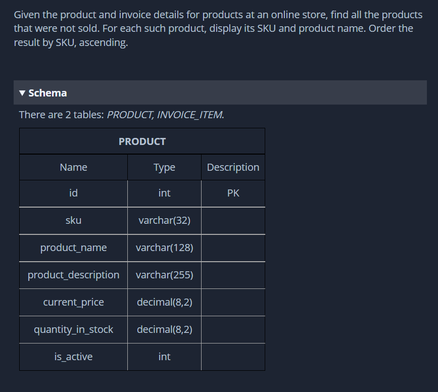 Solved Given the product and invoice details for products at | Chegg.com