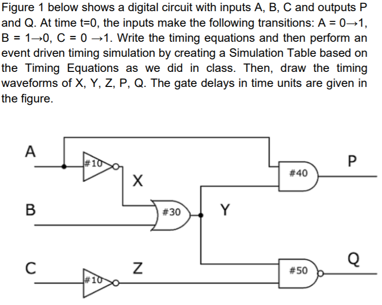 Solved Figure 1 below shows a digital circuit with inputs A, | Chegg.com