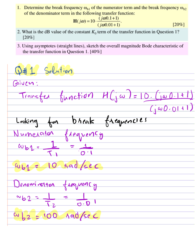 Solved 1. Determine the break frequency ωb1 of the numerator | Chegg.com