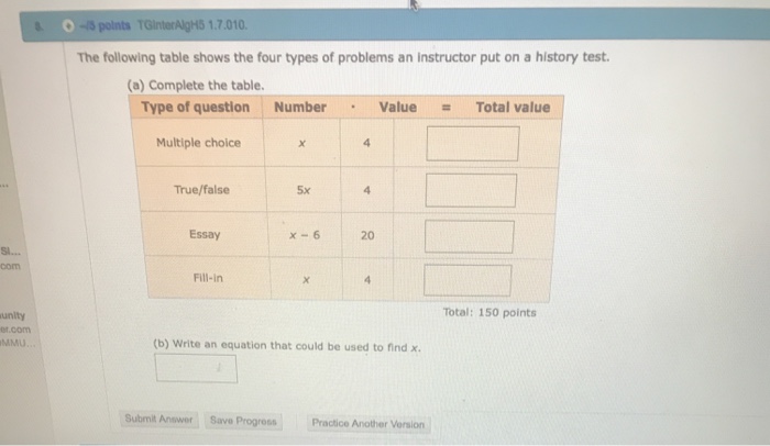 Solved -5 points TGinterAlgH6 1.7.010 The following table | Chegg.com