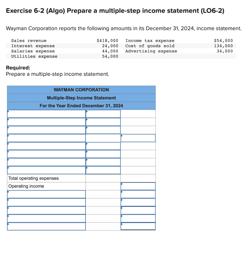Solved Exercise 6-2 (Algo) Prepare a multiple-step income | Chegg.com