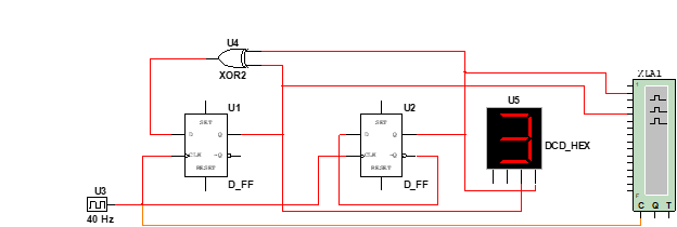 Solved Counters Objectives Study and implement counters | Chegg.com