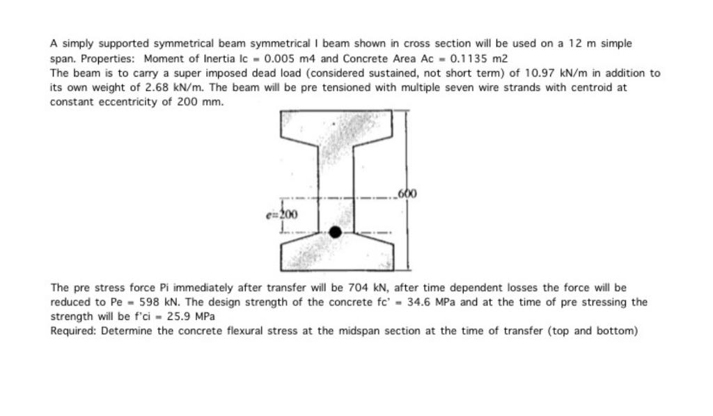 Solved A simply supported symmetrical beam symmetrical beam | Chegg.com