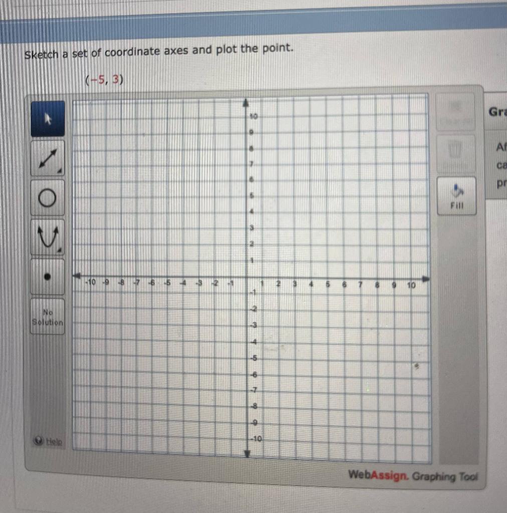 Solved Sketch a set of coordinate axes and plot the point. | Chegg.com