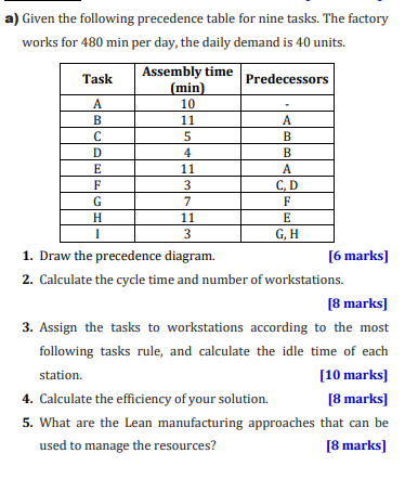 Solved B С A B B a) Given the following precedence table for | Chegg.com