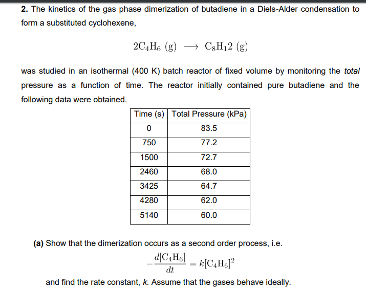 Solved 2. The kinetics of the gas phase dimerization of | Chegg.com