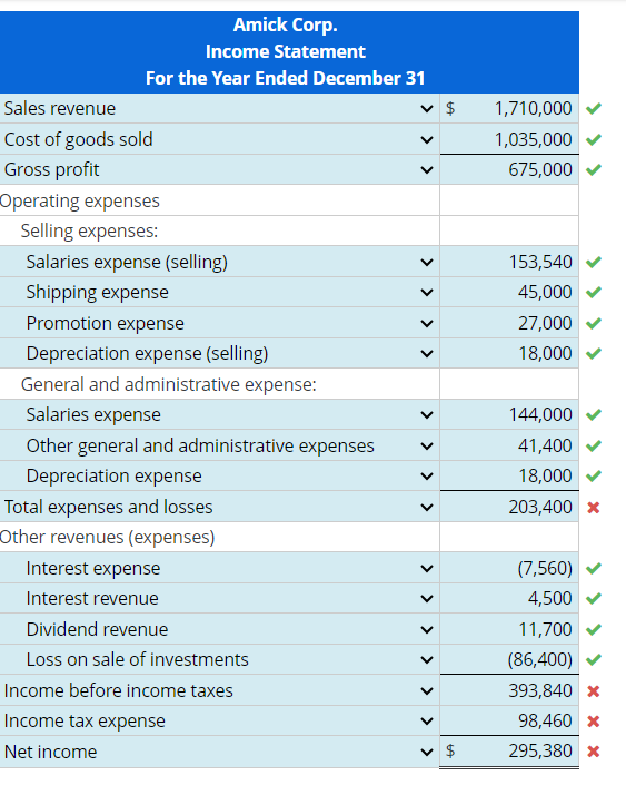 Solved Preparing a Single- Step and a Multiple- Step Income | Chegg.com