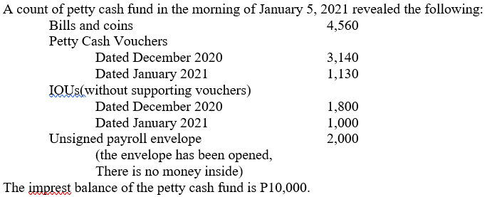 Solved Determine the amount of cash shortage or | Chegg.com