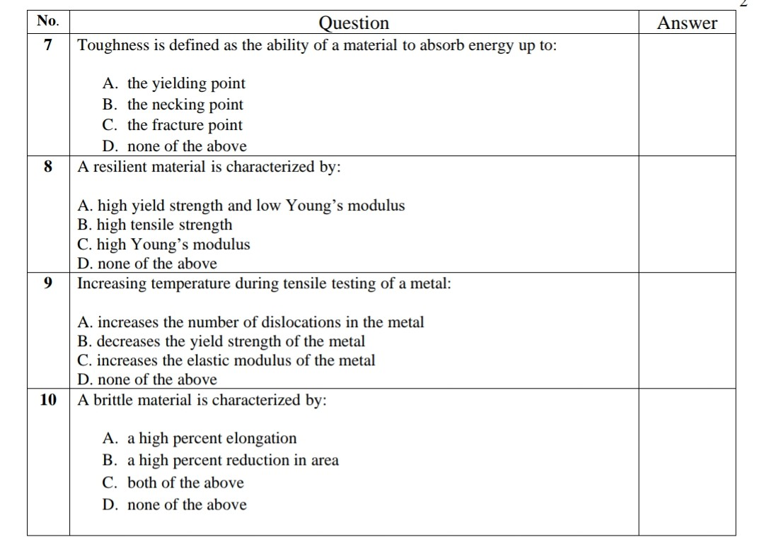 Solved For each question given below, write the letter | Chegg.com