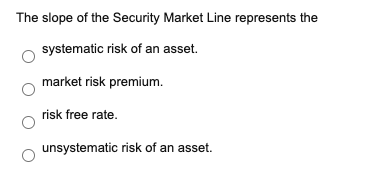 Solved The slope of the Security Market Line represents the | Chegg.com