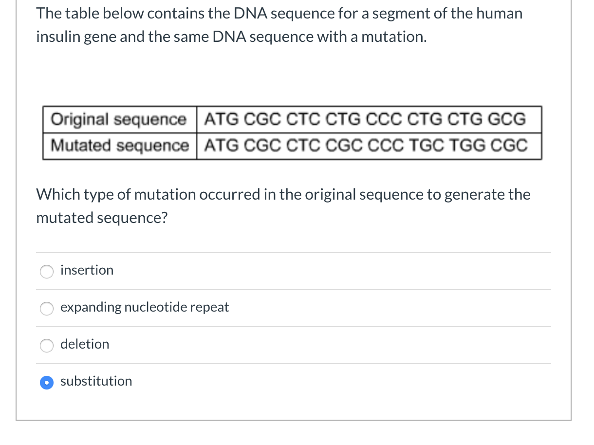 Solved The table below contains the DNA sequence for a | Chegg.com