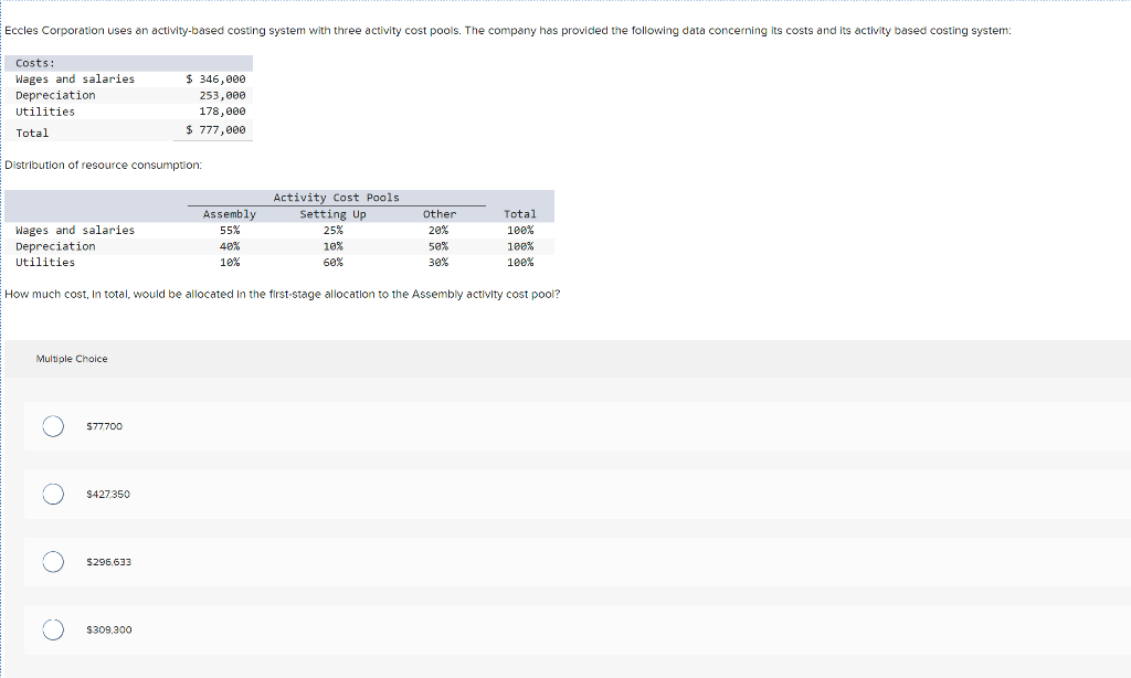 Solved Distribution of resource consumption: How much cost, | Chegg.com