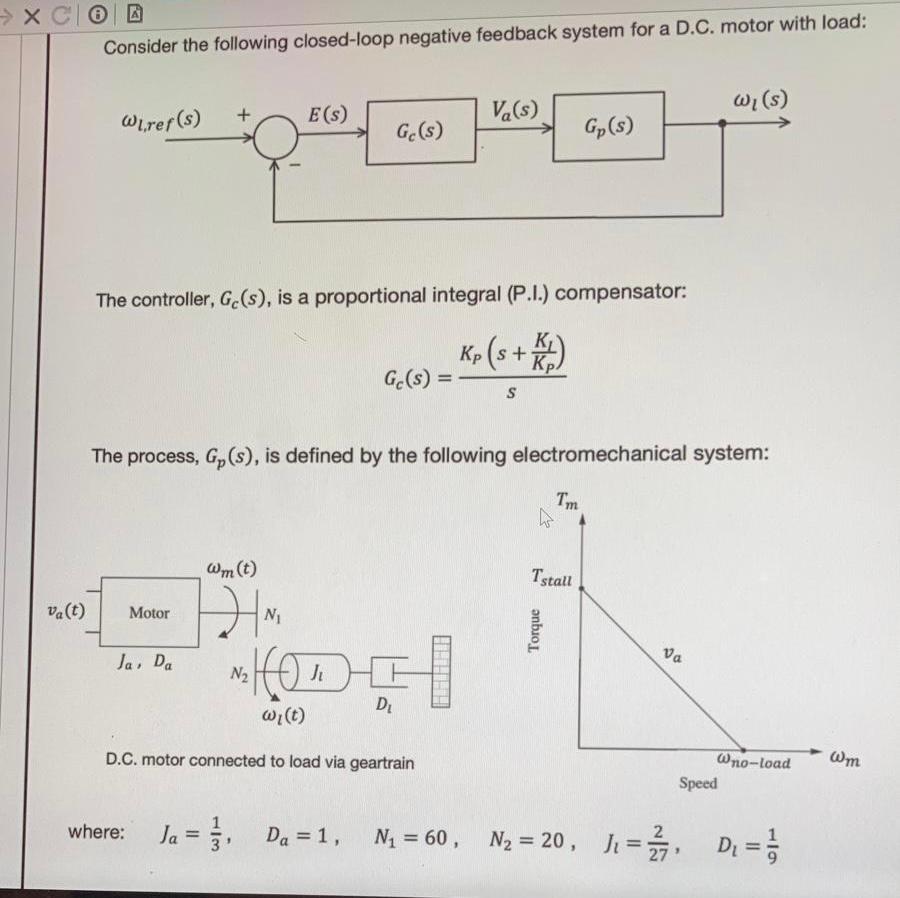 -XC 0 В Consider the following closed-loop negative | Chegg.com