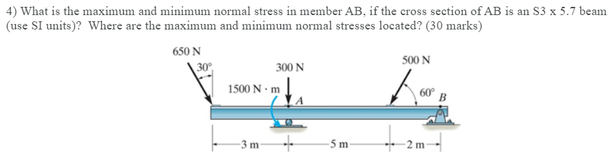 Solved 4) What is the maximum and minimum normal stress in | Chegg.com