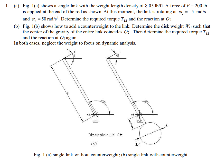 Solved 1. (a) Fig. 1(a) shows a single link with the weight | Chegg.com
