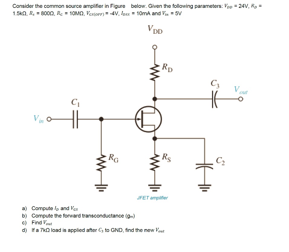 Consider the common source amplifier in ﻿Figure | Chegg.com