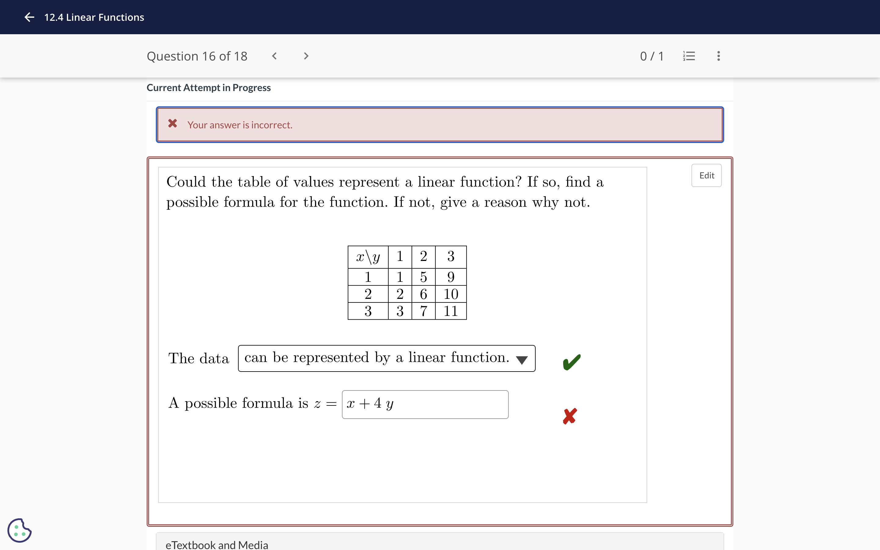 Solved Could the table of values represent a linear | Chegg.com