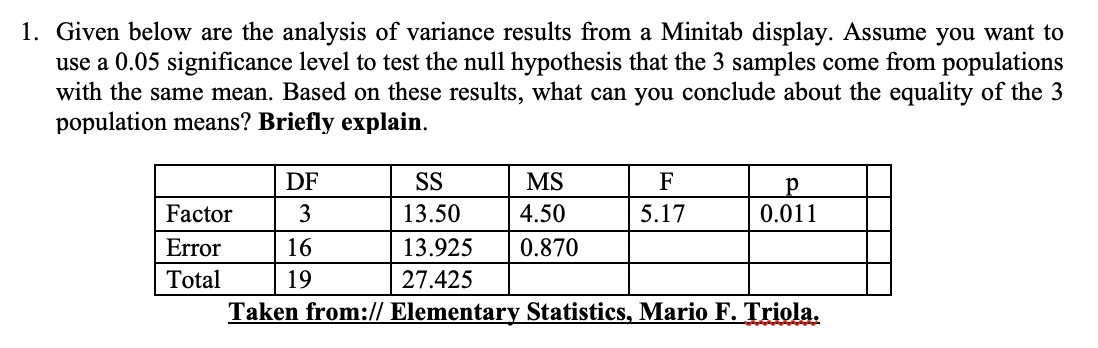 Solved 1. Given below are the analysis of variance results | Chegg.com