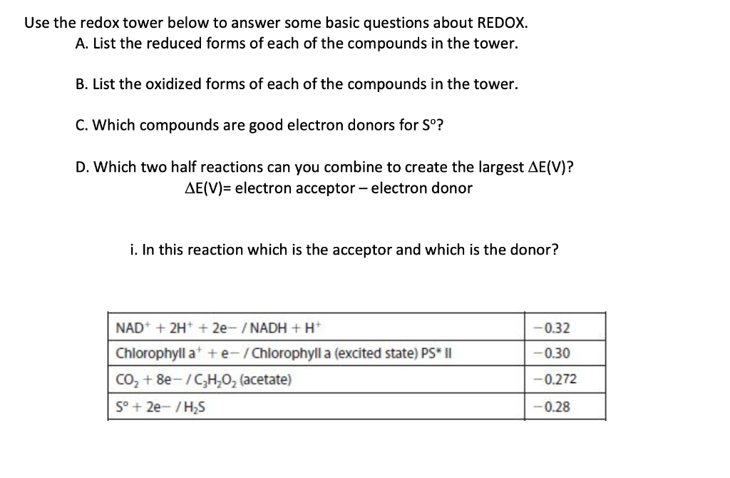 Solved Use the redox tower below to answer some basic | Chegg.com