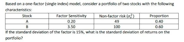 Solved Based on a one-factor (single index) model, consider | Chegg.com