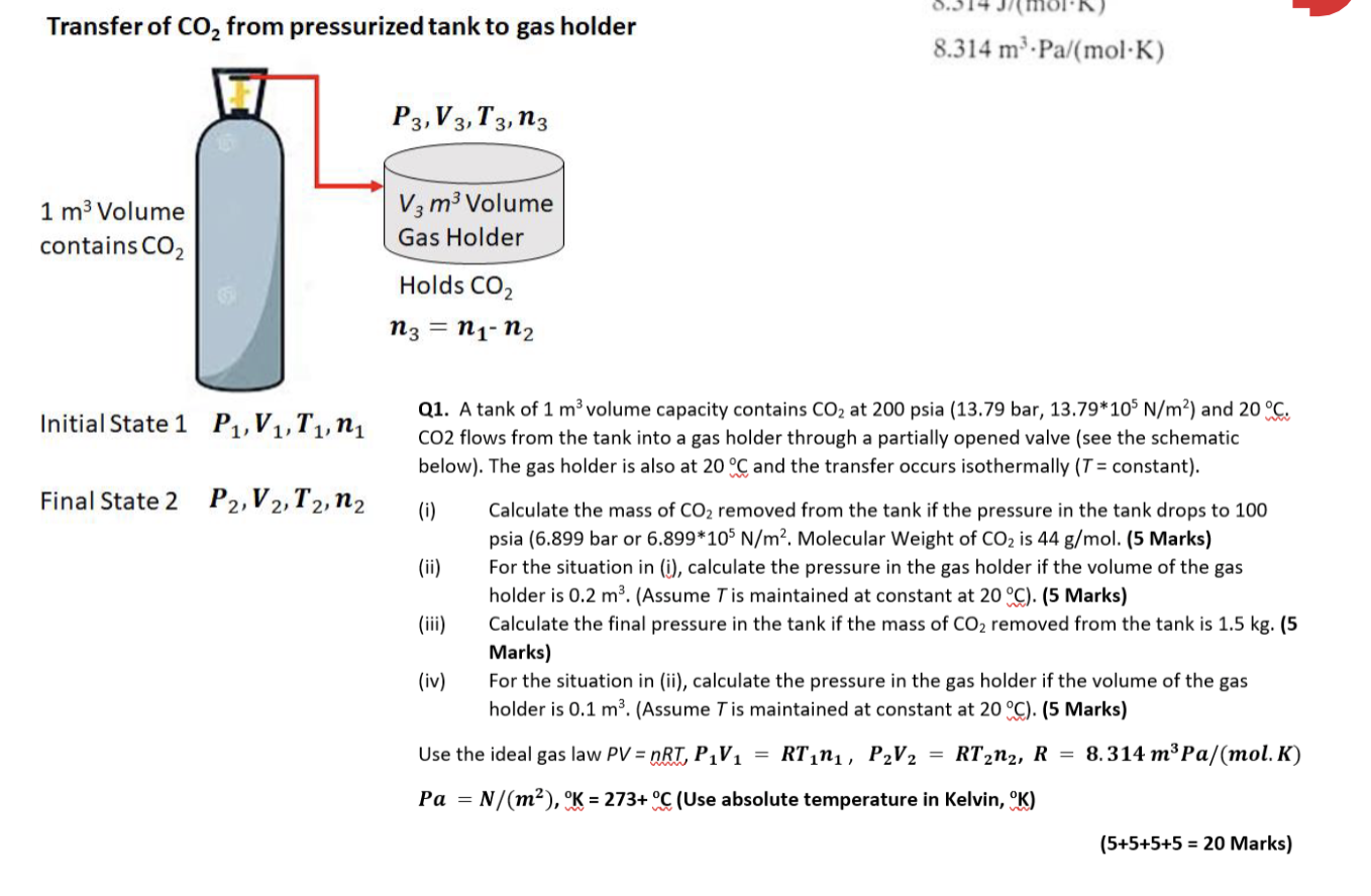 Solved Transfer of CO2 from pressurized tank to gas holder | Chegg.com