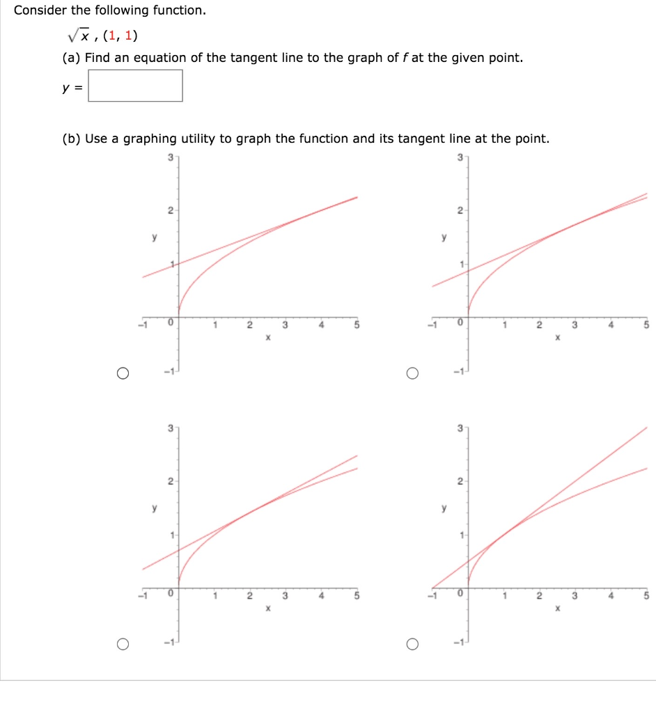 Solved Consider the following function. VX,(1,1) (a) Find an | Chegg.com