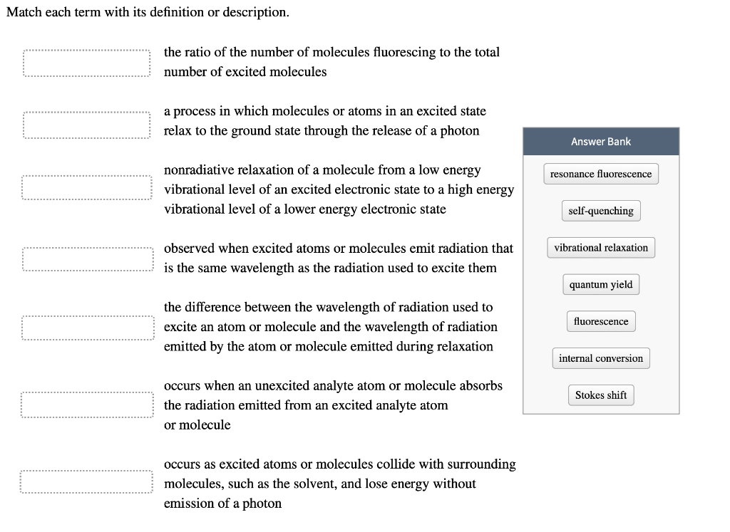 Solved Match each term with its definition or description. | Chegg.com