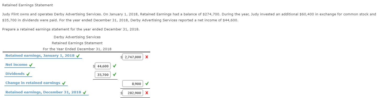 Solved Retained Earnings Statement Judy Flint owns and | Chegg.com