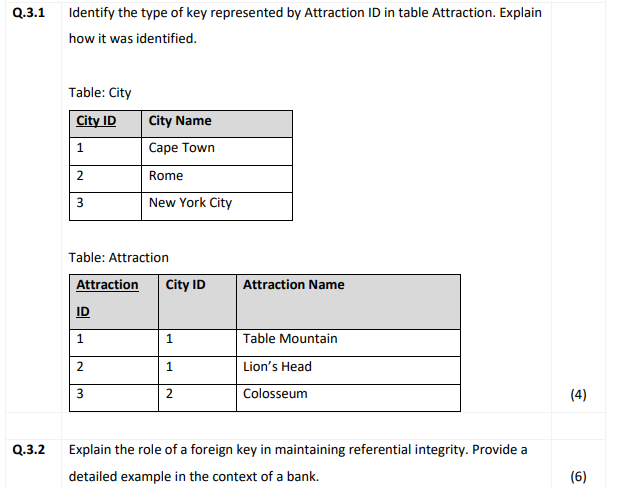 Solved Q.3.1 Identify the type of key represented by | Chegg.com