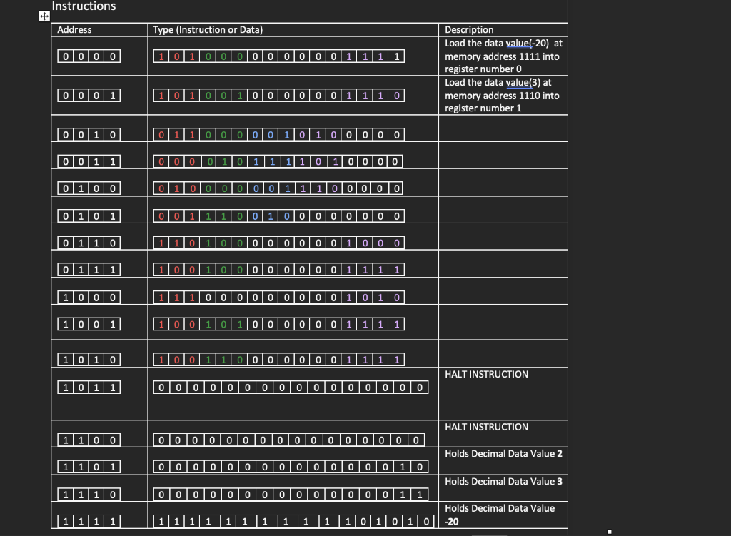 Solved ABC Machine Program | Chegg.com