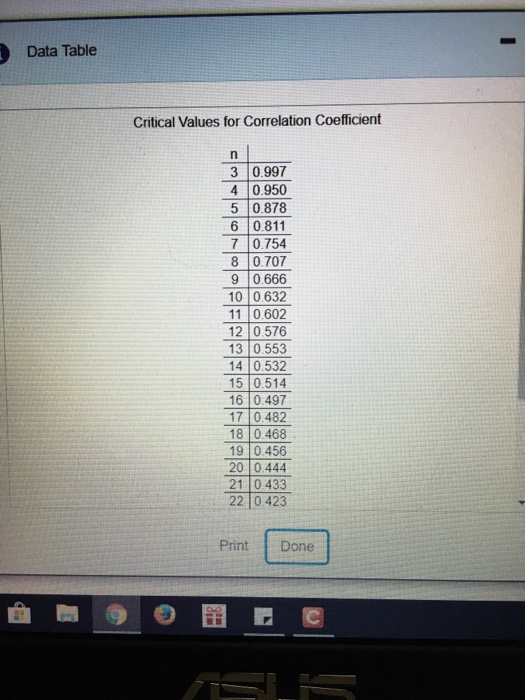 Solved D.) does a linear relation exist between height and | Chegg.com