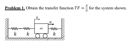 Problem 1. Obtain the transfer function TF=UX for the | Chegg.com