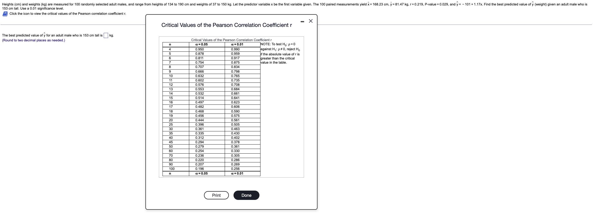 Solved Critical Values of the Pearson Correlation | Chegg.com
