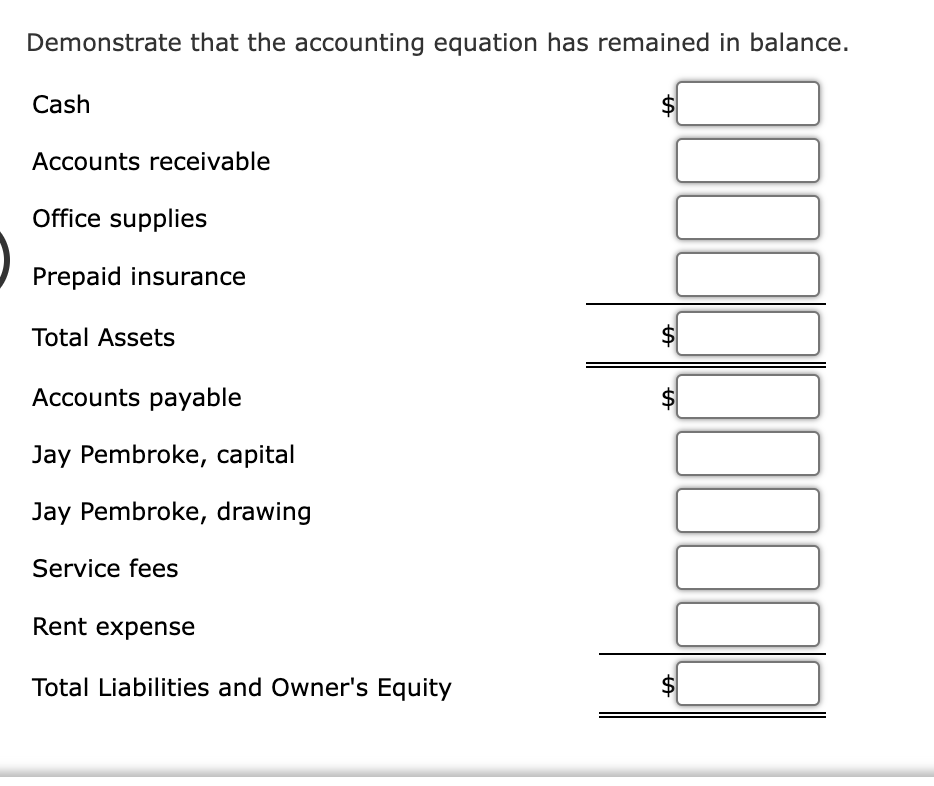 Solved Effect of Transactions on Accounting Equation Jay | Chegg.com