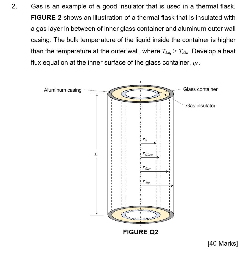 Solved 2. Gas is an example of a good insulator that is used | Chegg.com