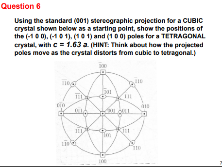 Solved Question 6 Using the standard (001) stereographic | Chegg.com