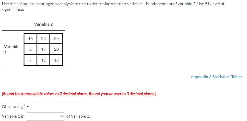 Solved Use the chi-square contingency analysis to test to | Chegg.com Solved Use the chi-square contingency analysis to test to | Chegg.com