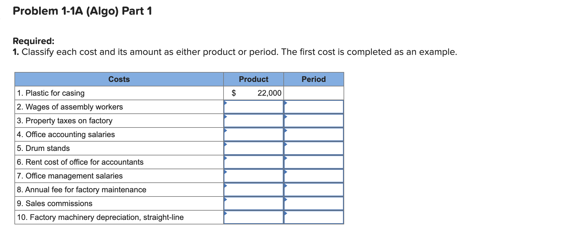 Solved Required information Problem 1-1A (Algo) Classifying | Chegg.com